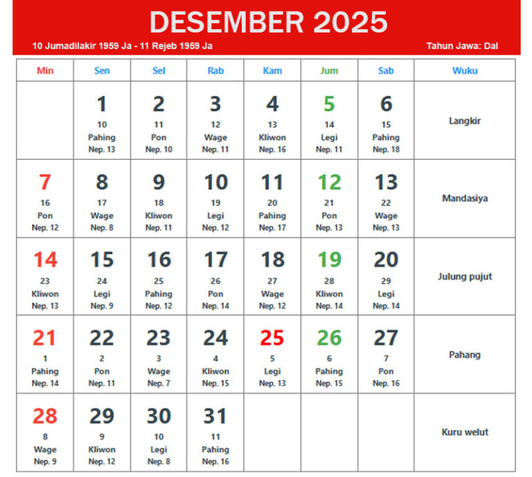 Kalender Jawa 2025 Januari Sampai Desember Lengkap Penanggalan Dan Maknanya - Web Sejarah