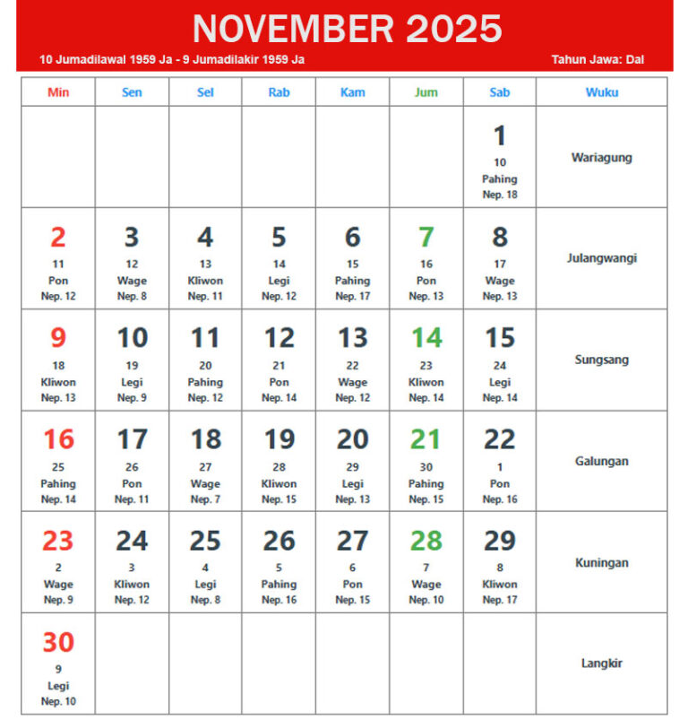 Kalender Jawa 2025 Januari Sampai Desember Lengkap Penanggalan Dan Maknanya - Web Sejarah