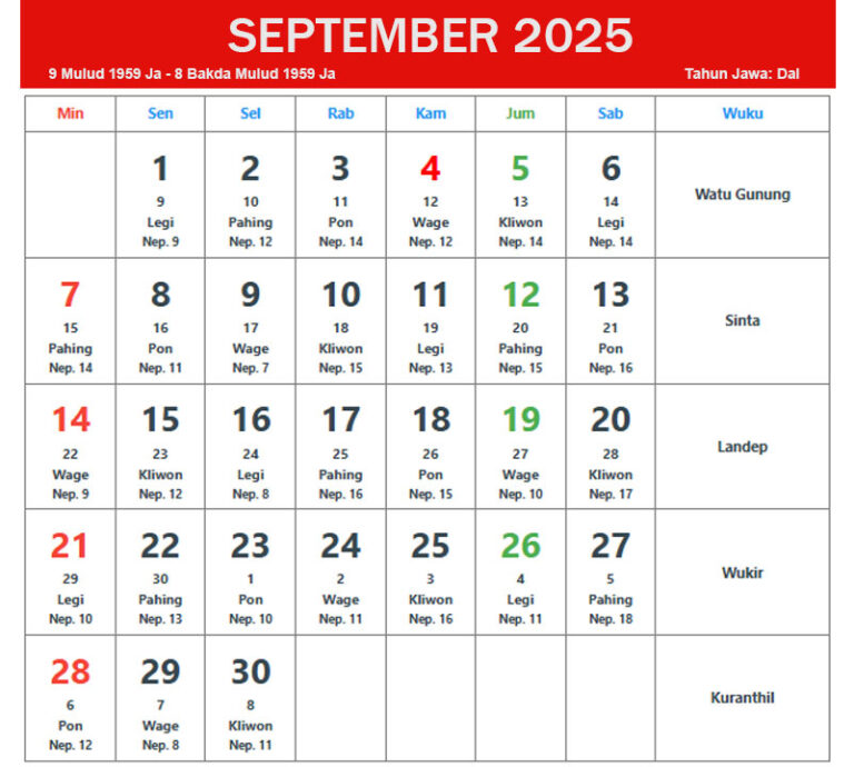 Kalender Jawa September 2025: Weton, Hari Baik, Dan Tradisi Budaya - Web Sejarah